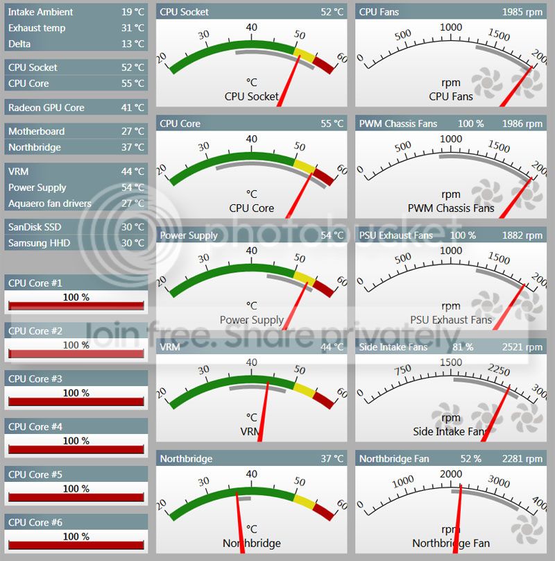 CPU fan RPM over rated speed | Tom's Hardware Forum